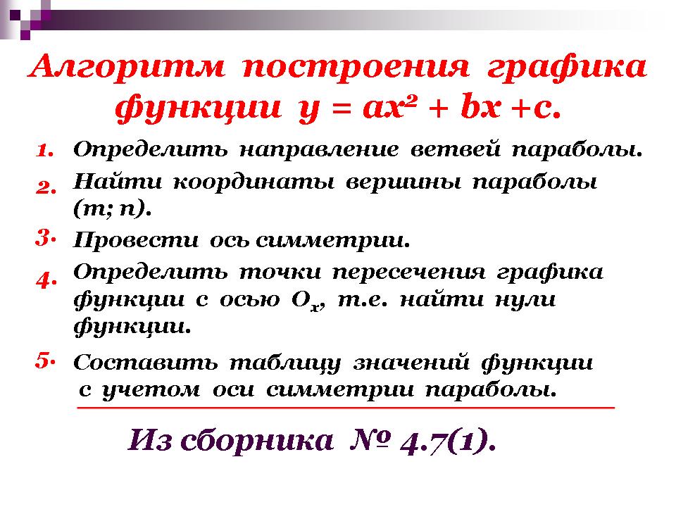 Сетевое сообщество учителей Северо Восточного образовательного округа Самарской области